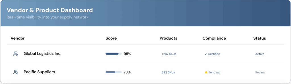 Suite.Supply - Morpheus.Network