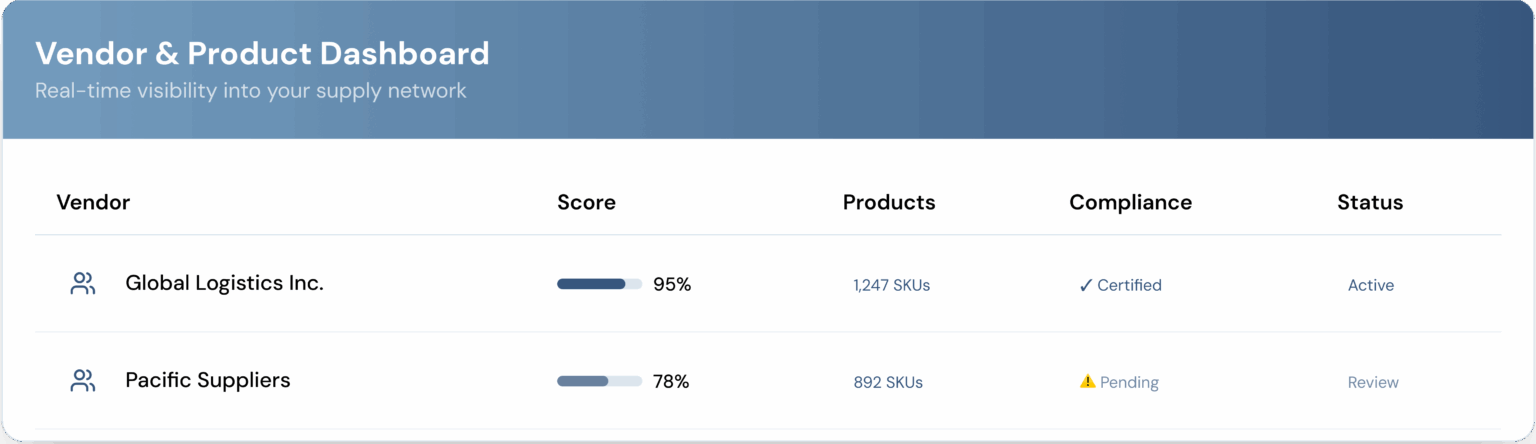 Suite.Supply - Morpheus.Network
